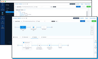 Harness（ハーネス）｜アジャイル開発に必須、AIドリブンなCI/CDプラットフォーム｜Harness正規販売代理店 DXable