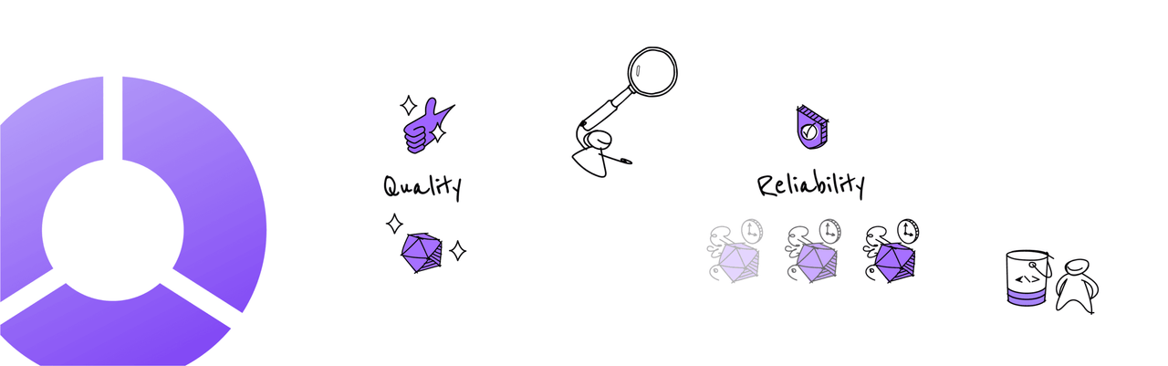 SRM｜Harness正規販売代理店 DXable