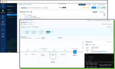 Harness（ハーネス）｜アジャイル開発に必須、AIドリブンなCI/CDプラットフォーム｜Harness正規販売代理店 DXable