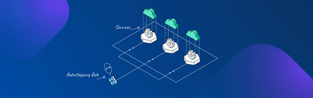 FinOps｜Harness正規販売代理店 DXable